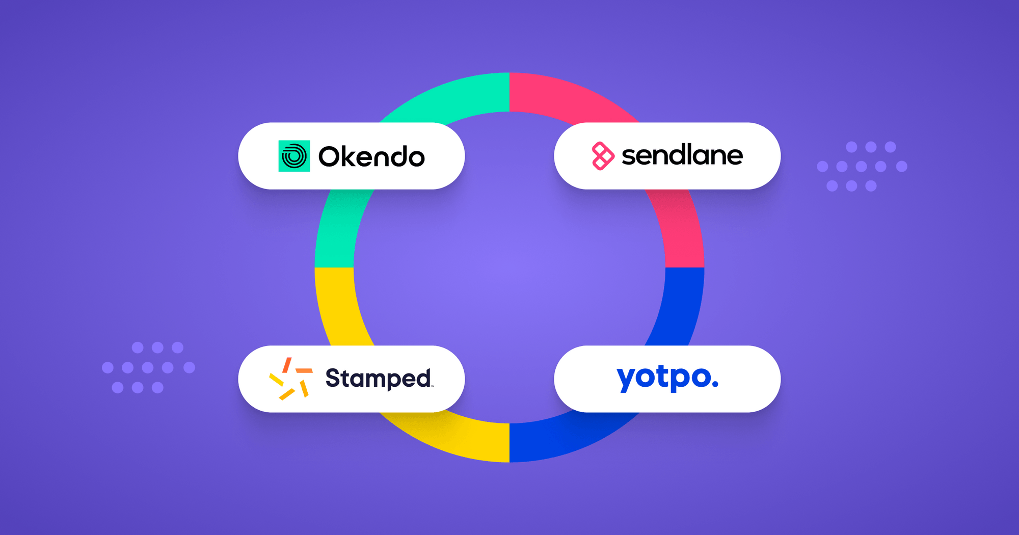 Top 15 Email Subject Lines For Review Requests | Sendlane